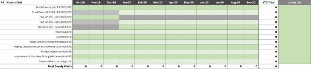 REVISED: Monthly Outputs Report 2/10/20 - Welcome to Florida Clerks of ...